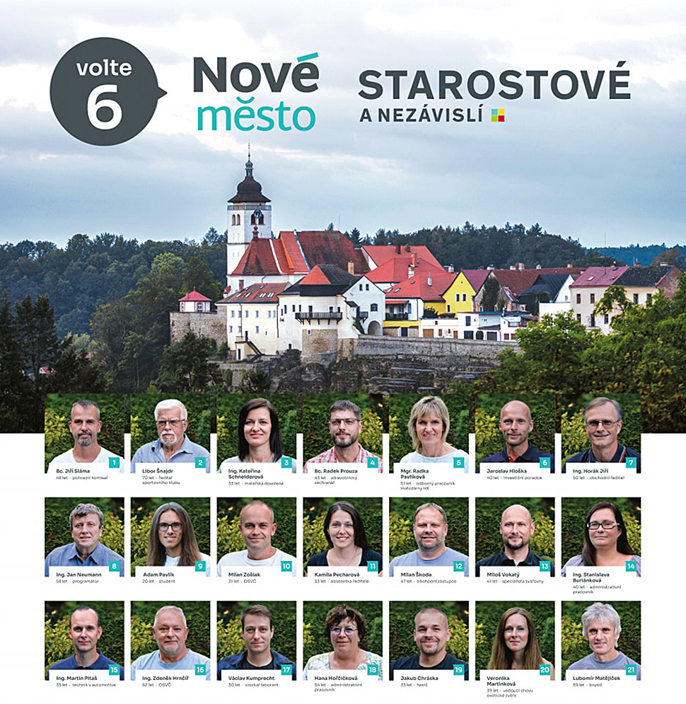 Novoměstský kurýr - Nové Město nad Metují - Předvolební aktivity v NMNM